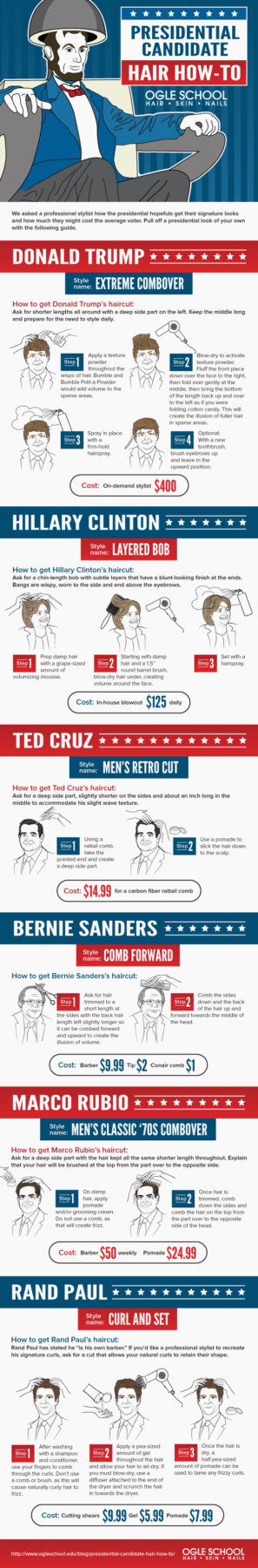 How to Get the Presidential Candidates’ Signature Haircuts